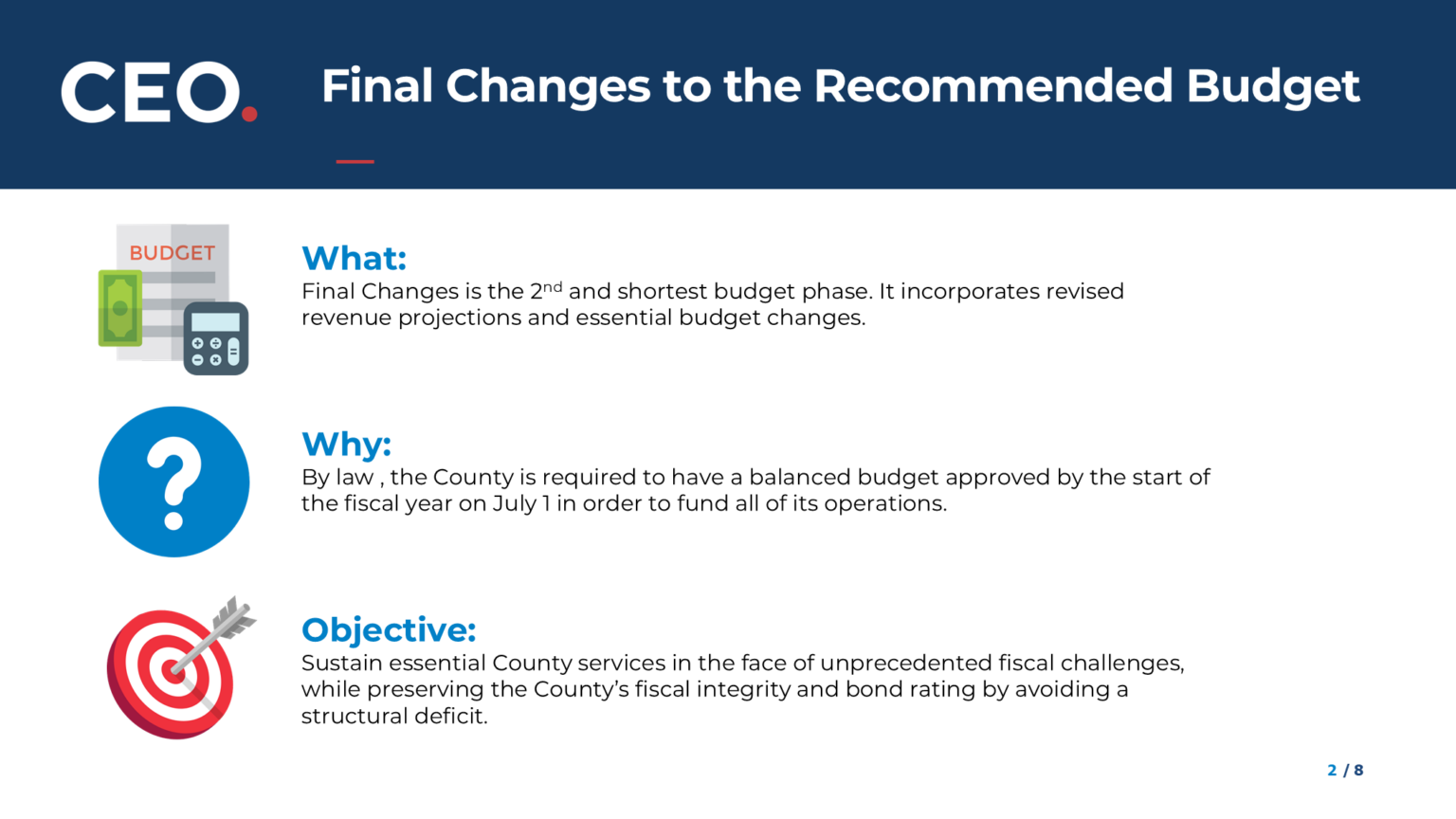 LA County Budget – Los Angeles County